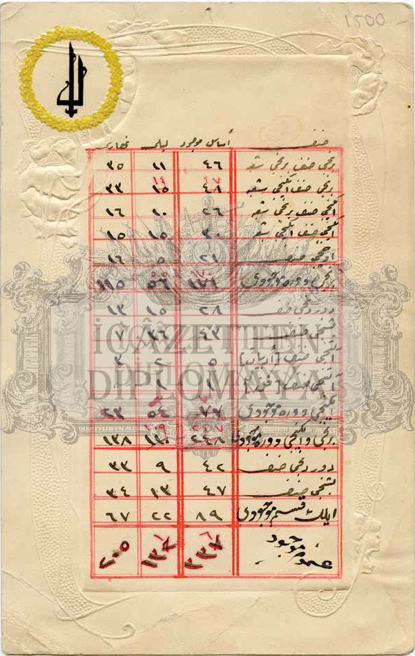 Efemeralar Nedir? Efemeralar Ne Anlama Gelir?